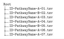使用purrr package學functional programming的觀念（五）：一行同時讀取多個檔案，彙整成單一個data ...