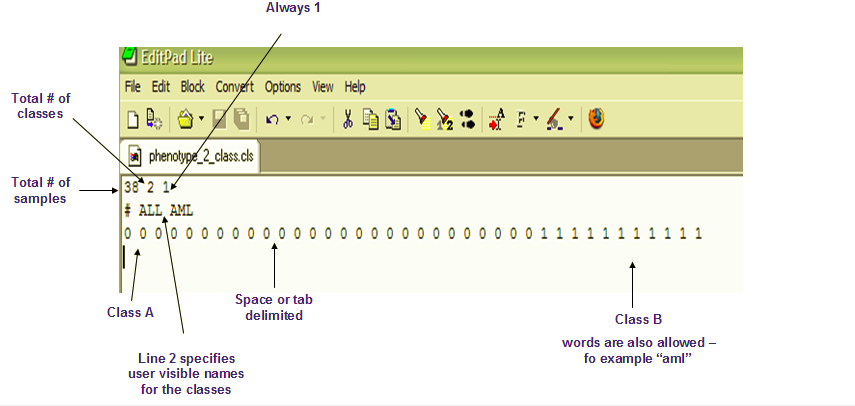 GSEA（Gene Set Enrichment Analysis）分析方法和觀念介紹 – 我們的基因體時代 Our "Gene"ration