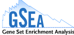 GSEA（Gene Set Enrichment Analysis）分析方法和觀念介紹 – 我們的基因體時代 Our "Gene"ration