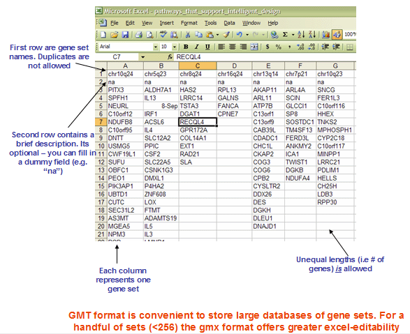 Gene Set Enrichment Analysis(GSEA)資料格式介紹:gct, cls, gmt – 我們的基因體時代 Our ...