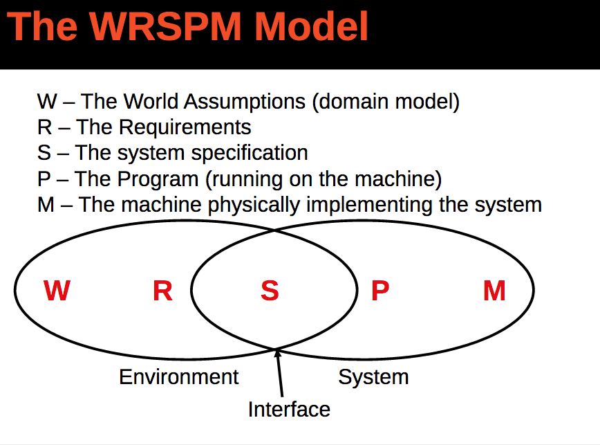 初探系統設計概念：基本流程、需求 – 我們的基因體時代 Our "Gene"ration